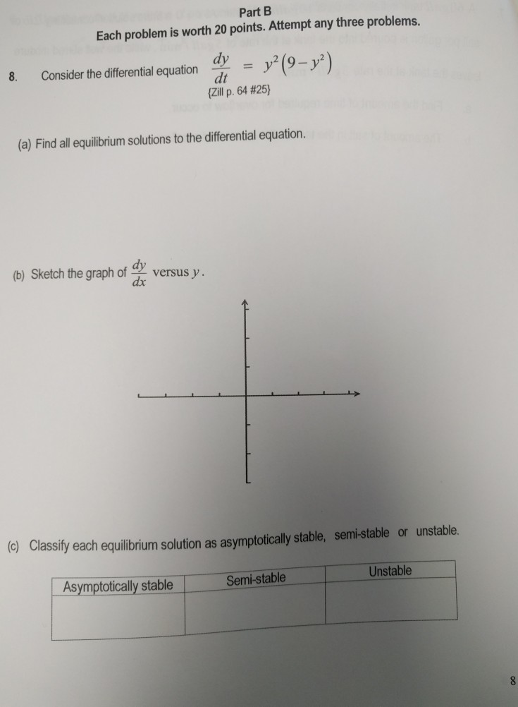 Solved Part B Each problem is worth 20 points. Attempt any | Chegg.com