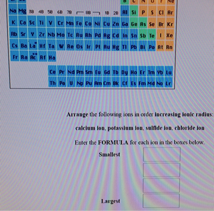 Solved Using only the periodic table arrange the following | Chegg.com