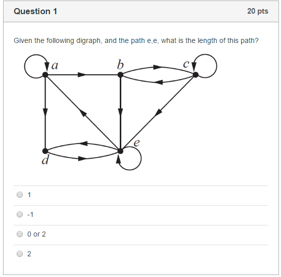 Solved Given the following digraph, and the path e,e, what | Chegg.com
