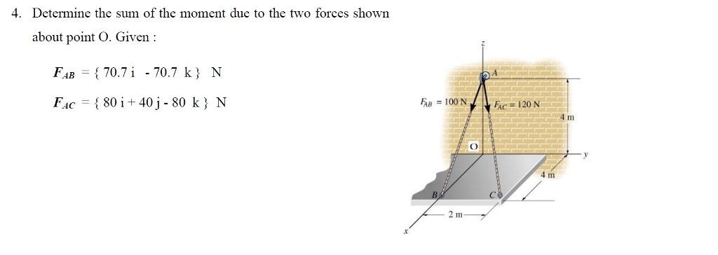 Solved Determine the sum of the moment due to the two forces | Chegg.com
