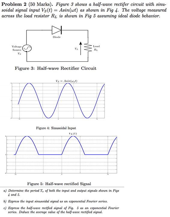 Solved shows a half - wave rectifier circuit with sinusoidal | Chegg.com