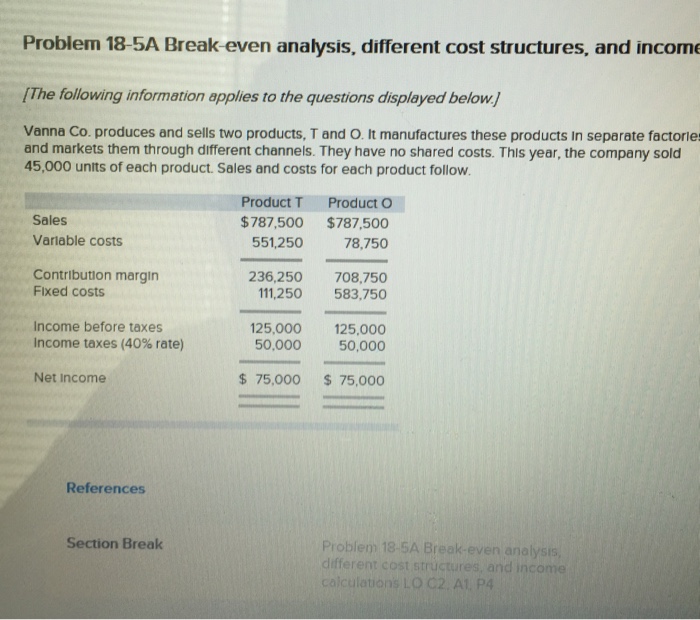 Solved Problem 18-5A Break even analysis, different cost | Chegg.com