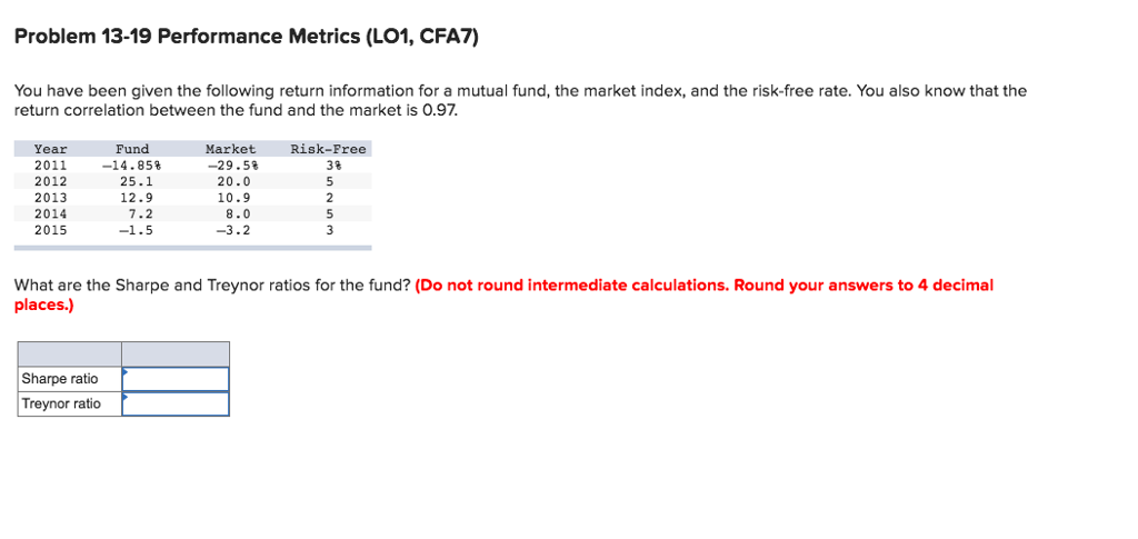 Solved Problem 13-19 Performance Metrics (LO1, CFA7) You | Chegg.com