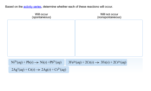 Solved Based on the activity series, determine whether each | Chegg.com
