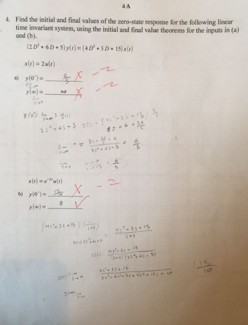 Solved Find the initial and final values of the zero-state | Chegg.com
