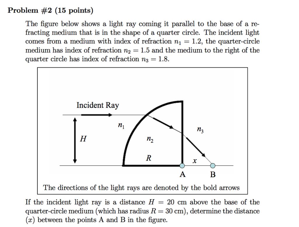 Solved Problem #2 (15 points) The figure below shows a light | Chegg.com