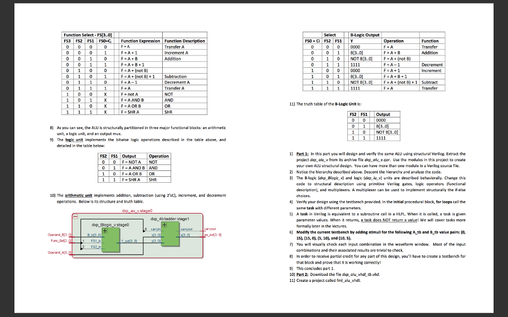 hi i don't know how i can solve part 1 question 1 | Chegg.com