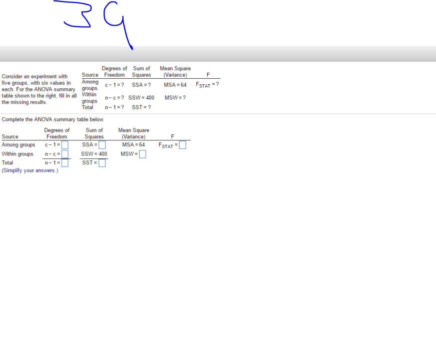 Solved Consider an experiment with five groups with six | Chegg.com