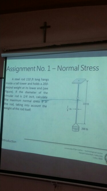 Solved Assignment No. 1 - Normal Stress A steel rod 110 ft | Chegg.com