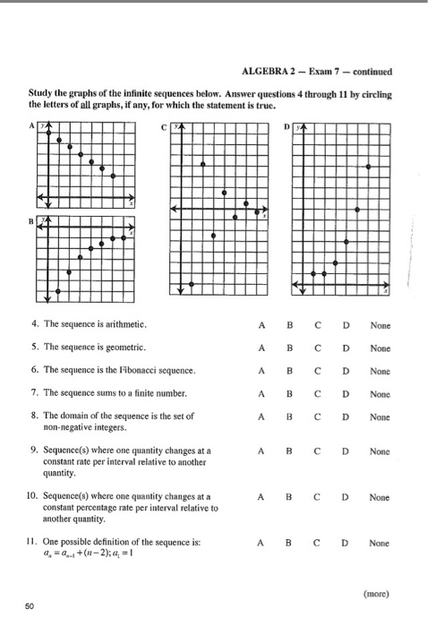 Solved Study the graphs of the infinite sequences below. | Chegg.com