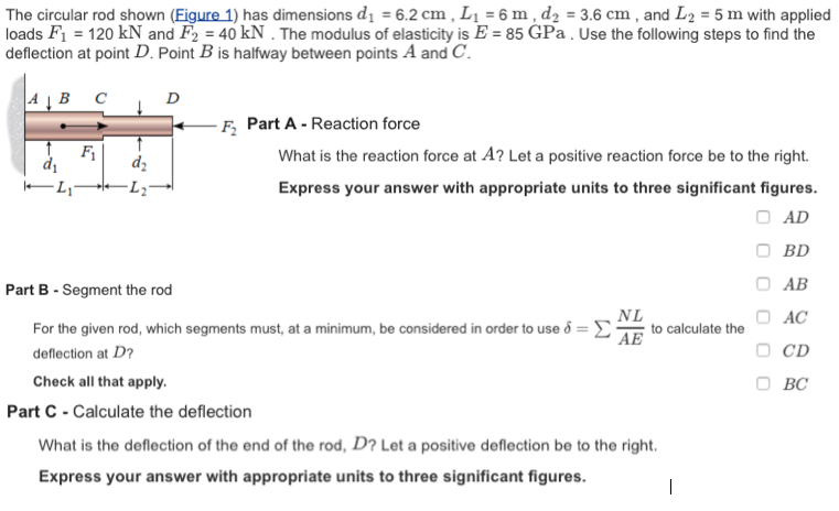 Solved The circular rod shown (Figure 1) has dimensions d_1 | Chegg.com