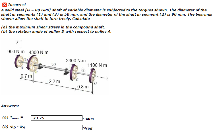 Solved A solid steel [G = 80 Gpa] shaft of variable diameter | Chegg.com