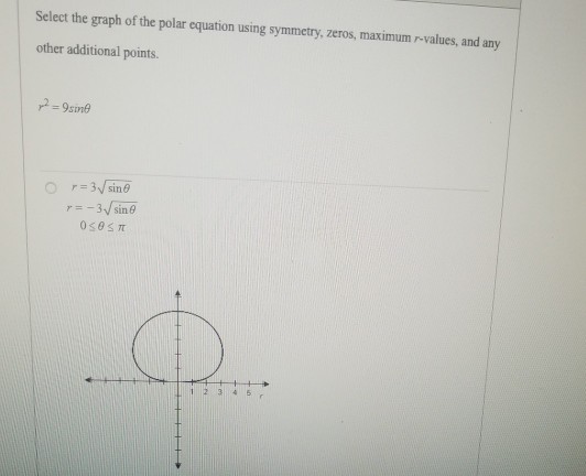 Solved Select The Graph Of The Polar Equation Using 