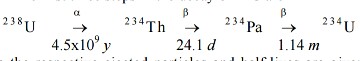 Solved The first three steps in the decay of 238U are | Chegg.com