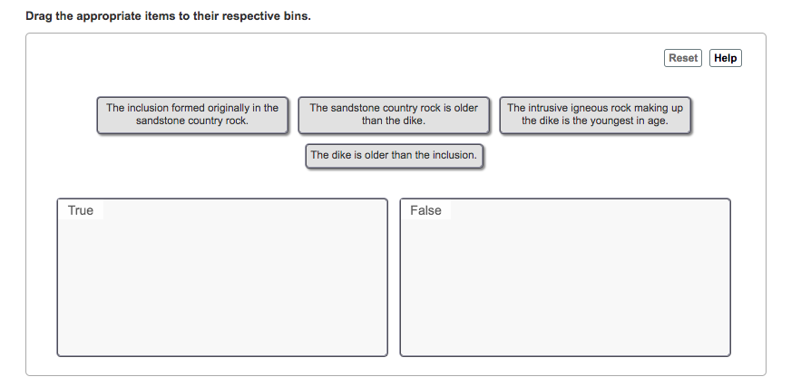 Solved Part E Using Principles of Relative Dating for | Chegg.com