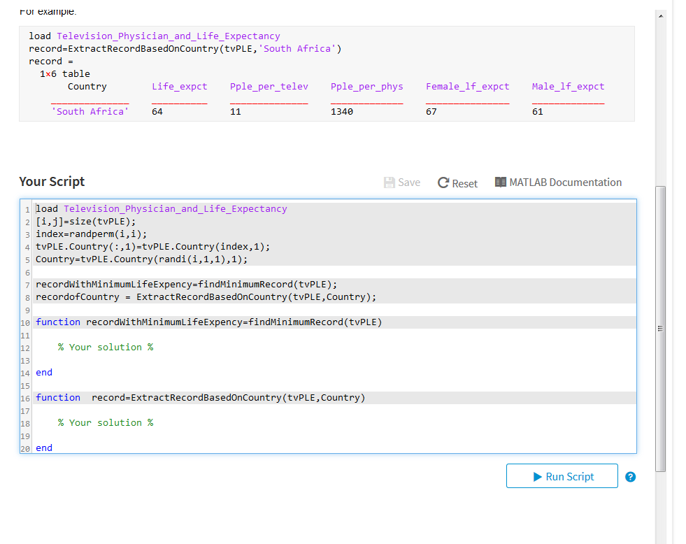 Table Part 1 For each of the forty largest countries | Chegg.com