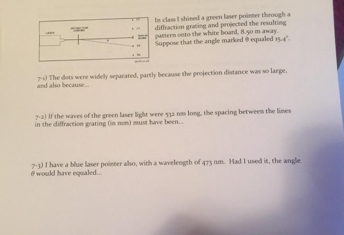 Solved In class I shined a green laser pointer through a | Chegg.com
