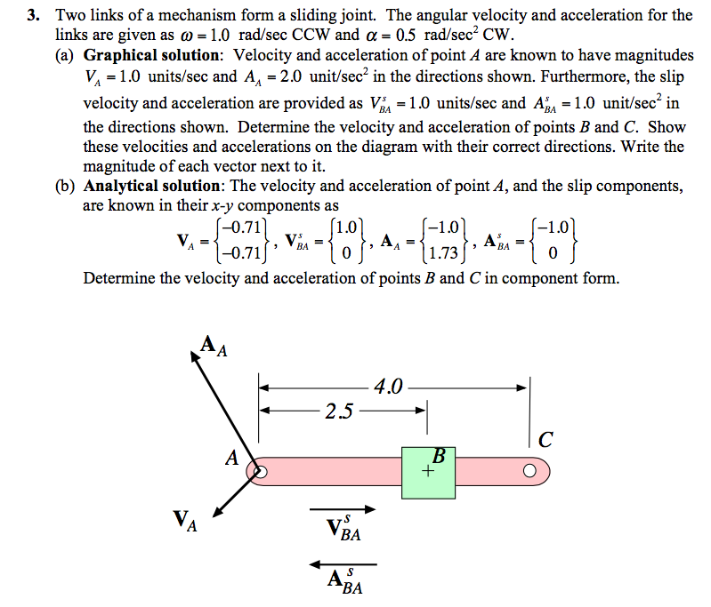 Solved Two links of a mechanism form a sliding joint. The | Chegg.com