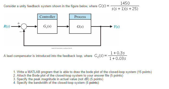 Solved Consider a unity feedback system shown in the figure | Chegg.com