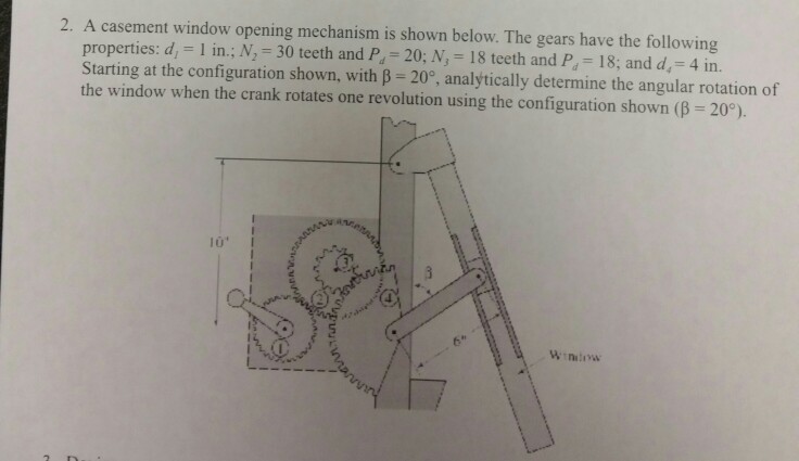 Solved 2. A casement window opening mechanism is shown | Chegg.com