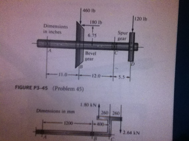 Solved Draw a FBD of only the horizontal beam portion of the | Chegg.com