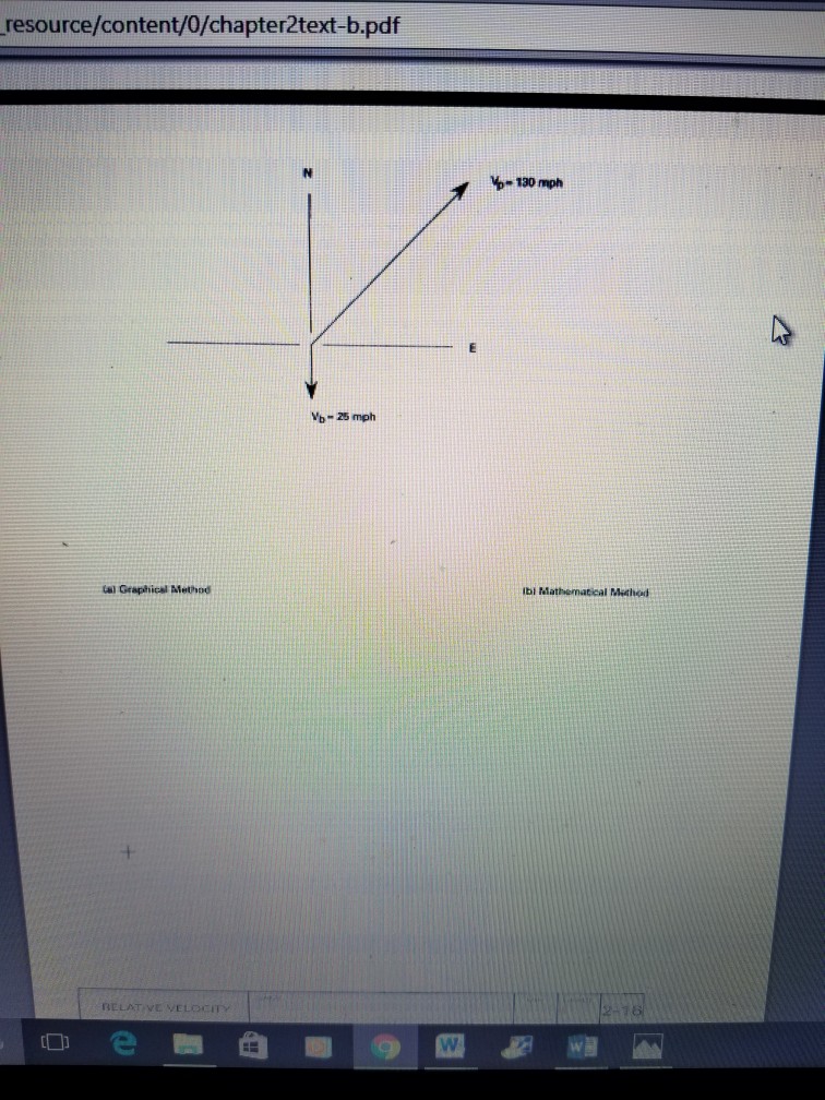 Solved Vector Addition and Subtraction Problem Sheet 2-3 , | Chegg.com