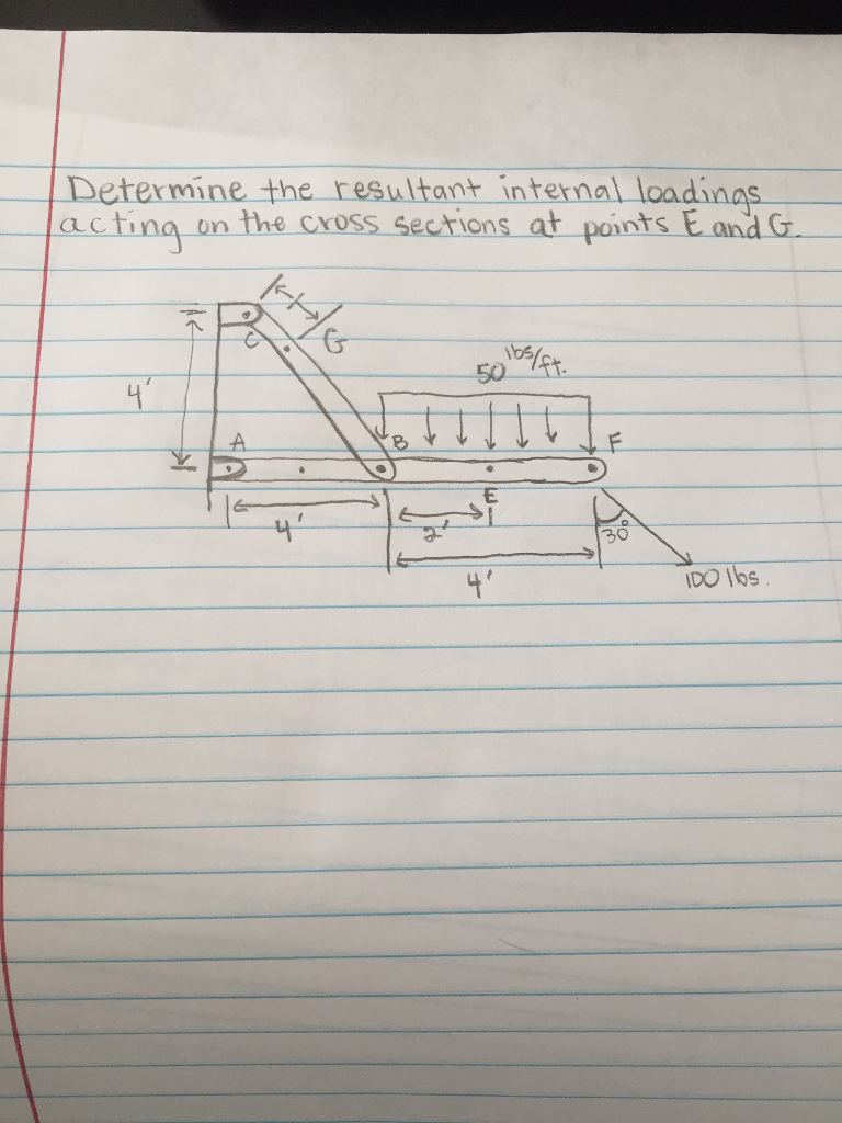 Solved Determine the resultant internal lcadings actina un | Chegg.com