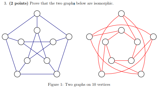 Solved 3. (2 points) Prove that the two graphs below are | Chegg.com