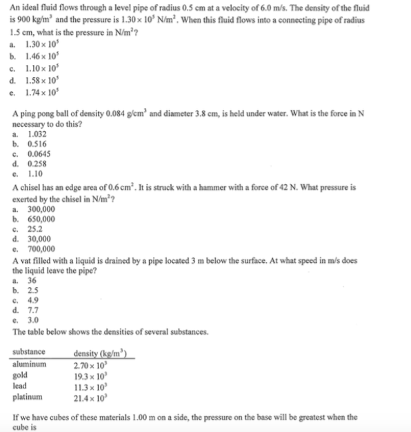 Solved An ideal fluid flows through a level pipe of radius | Chegg.com