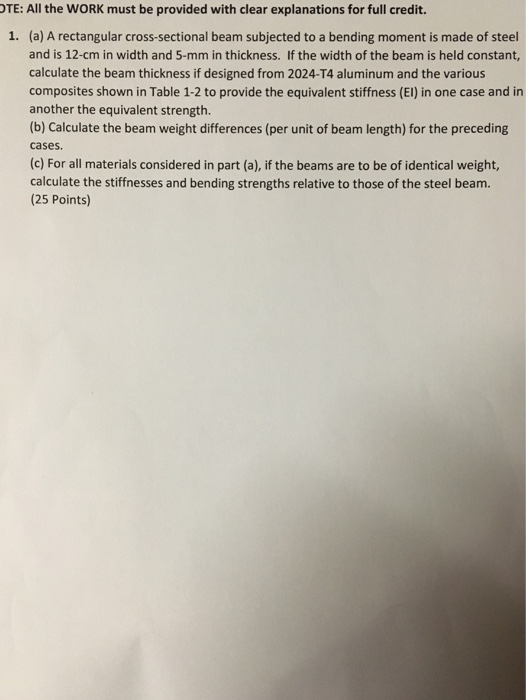 A Rectangular Cross Sectional Beam Subjected To A