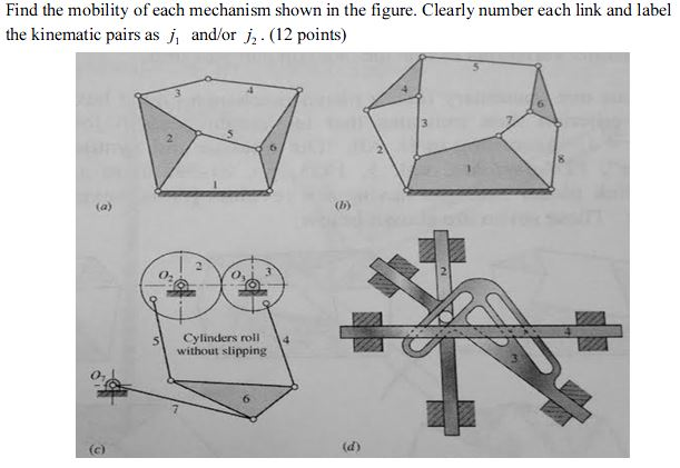 Solved Find the mobility of each mechanism shown in the | Chegg.com