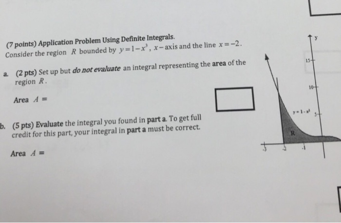 Solved Application Problem Using Definite Integrals. | Chegg.com