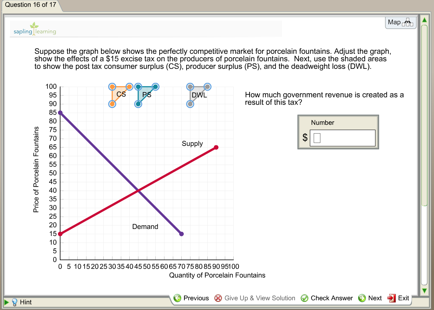 Solved Suppose the graph below shows the perfectly | Chegg.com