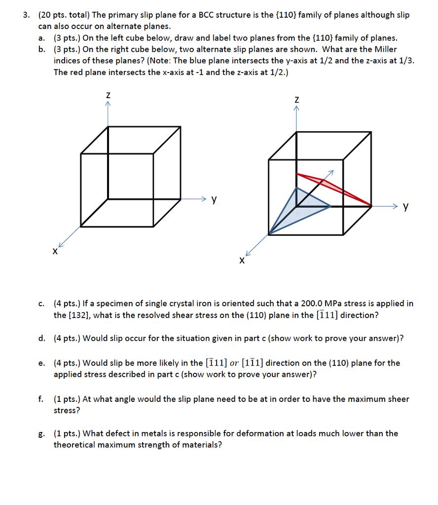 Solved 3. (20 pts. total) The primary slip plane for a BCC | Chegg.com