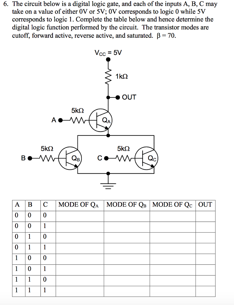 Solved 6. The circuit below is a digital logic gate, and | Chegg.com