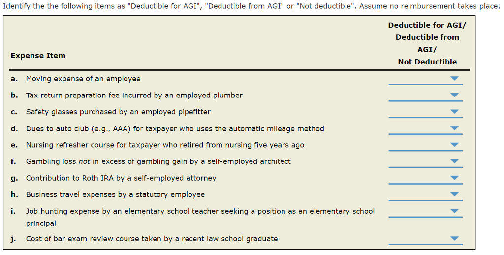 Solved Identify the following items as "Deductible for AGI", | Chegg.com