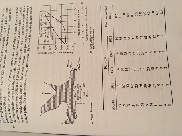 Solved Figure a shows the plan view of Wasco reservoir east | Chegg.com