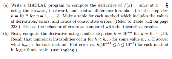 Solved Write a MATLAB program to compute the derivative of f | Chegg.com