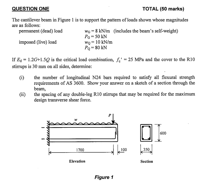 UESTION ONE TOTAL (50 marks) The cantilever beam in | Chegg.com