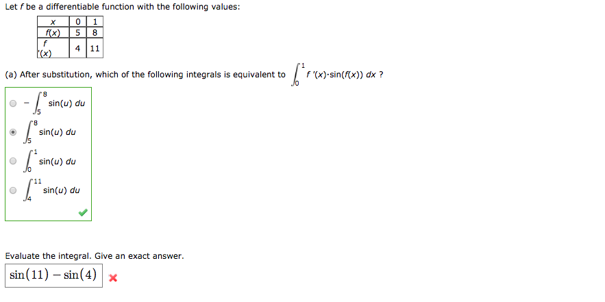 Solved Let F Be A Differentiable Function With The Following