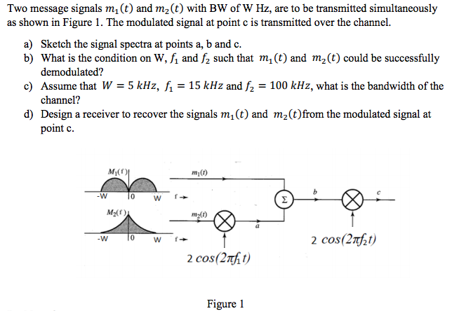 Solved Two message signals m_1(t) and m_2(t) with BW of W | Chegg.com