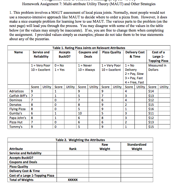 Homework Assignment 7: Multi-attribute Utility Theory | Chegg.com