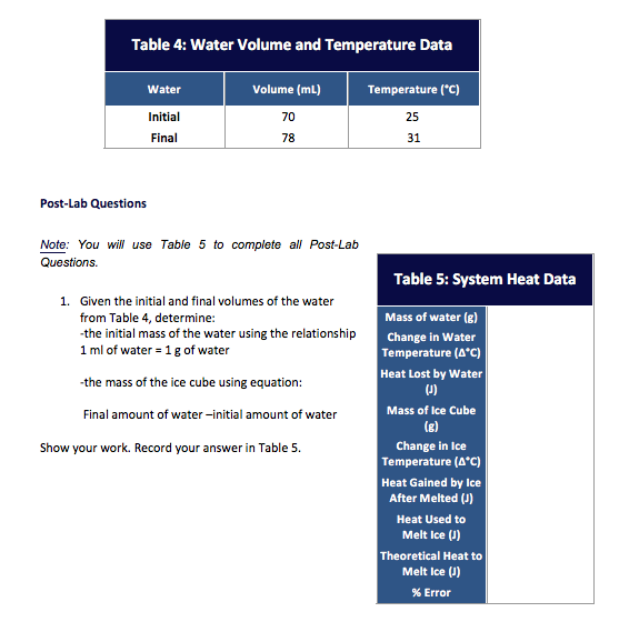 Solved Table 4: Water Volume and Temperature Data Volume | Chegg.com