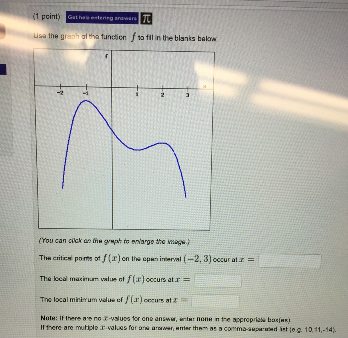 Solved Use the graph of the function f to fill in the blanks | Chegg.com