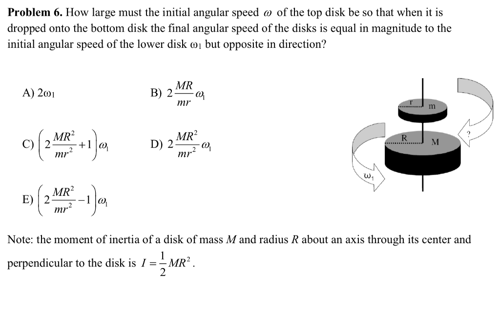 Solved Problem 6 How Large Must The Initial Angular Speed