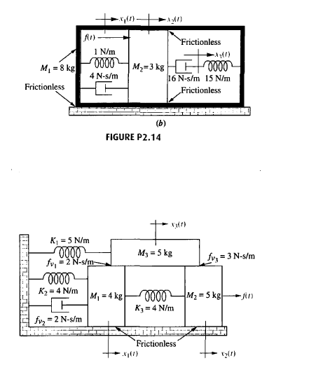 Solved Derive the series and parallel analog for these | Chegg.com