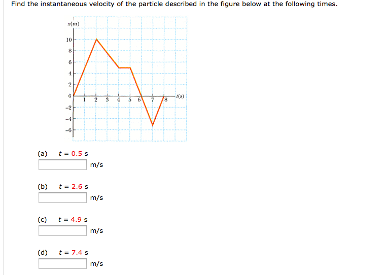 Solved Find the instantaneous velocity of the particle | Chegg.com