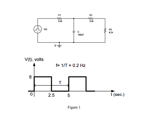 Solved Perform the theoretical analysis for the circuit | Chegg.com