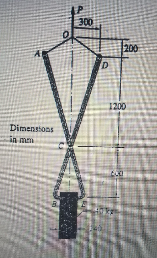 Solved The pair of tongs shown below utilizes friction to | Chegg.com