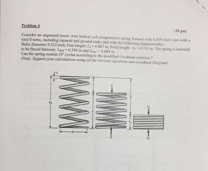 Problem 4 (10 pts) Consider an unpeened music wire | Chegg.com